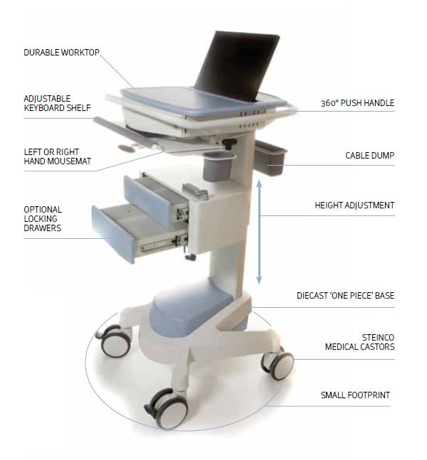 Medicow Non Powered Laptop Computer Cart - Medicow Mobile Laptop ...